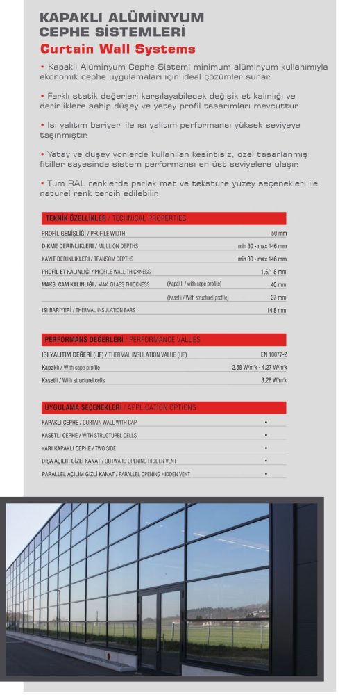 Kapaklı Alüminyum Cephe Sistemleri - Hema Cam