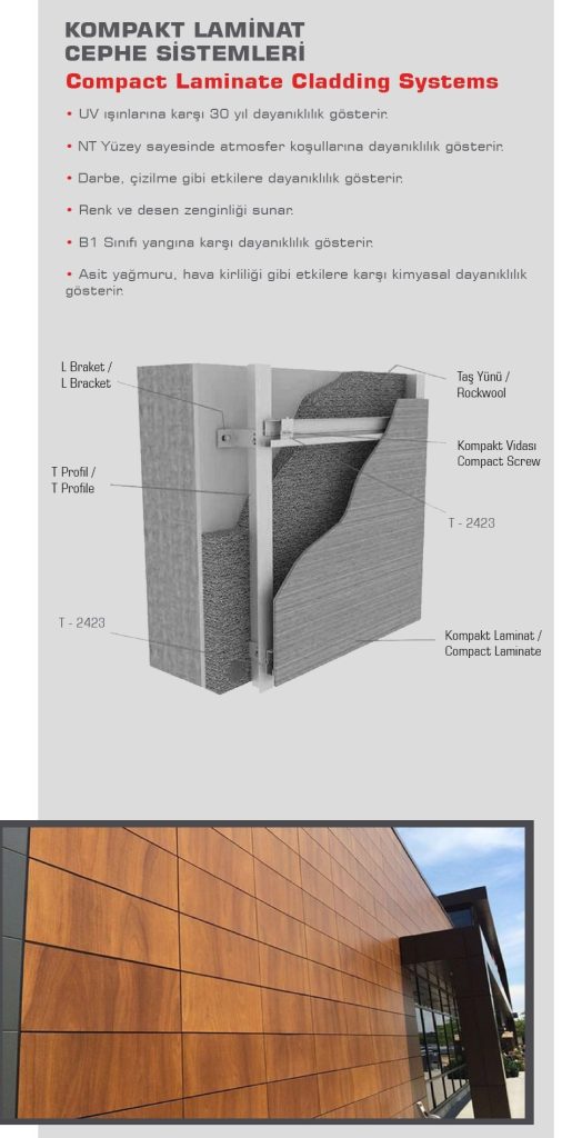 Kompakt Laminat Cephe Sistemleri - Hema Cam