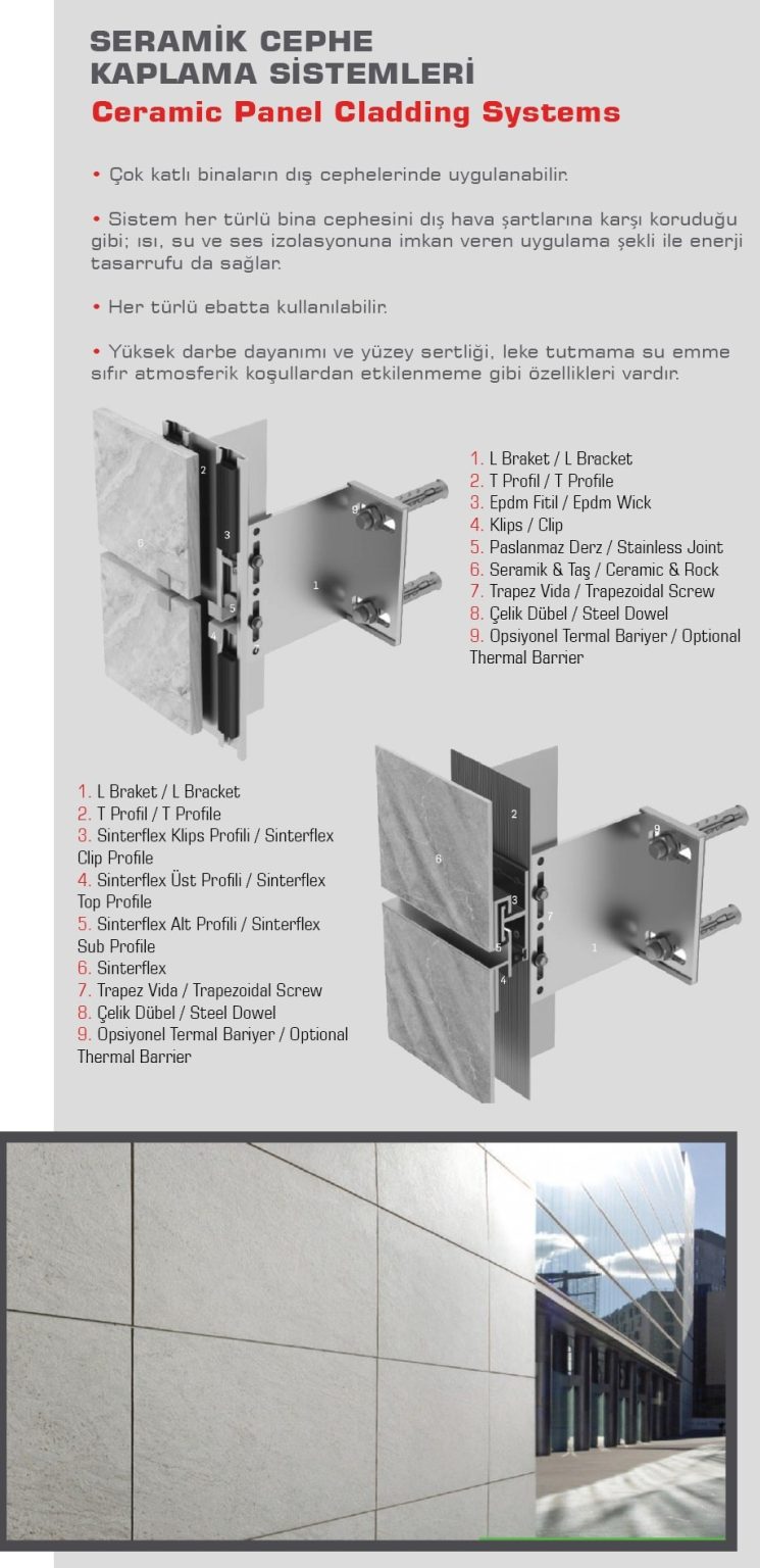 Seramik Cephe Kaplama Sistemleri - Hema Cam